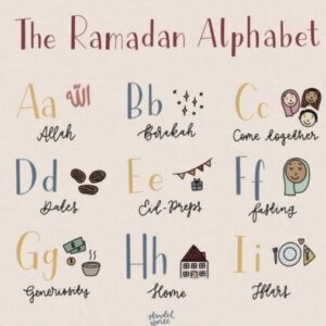 Muslim artists portray the month of Ramadan - FUNCI - Fundación de ...